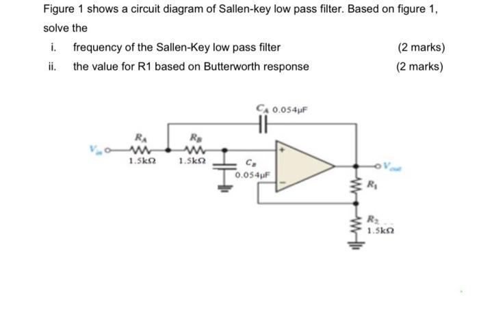 Solved Figure 1 shows a circuit diagram of Sallen-key low | Chegg.com