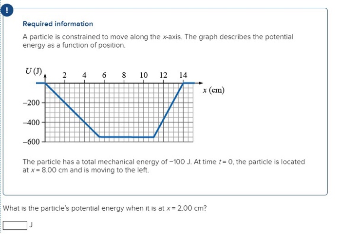 Solved Required Information A Particle Is Constrained To 5659