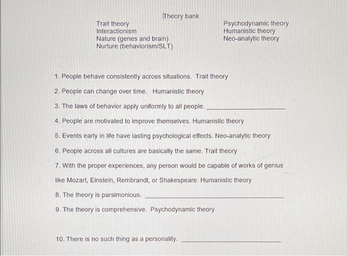 Solved Font Theory bank Trait theory Interactionism Nature | Chegg.com