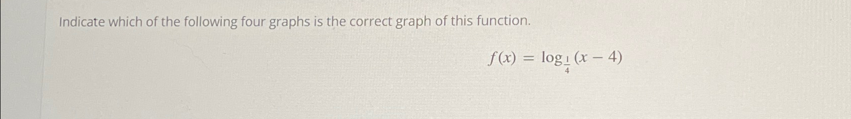 Solved Indicate which of the following four graphs is the | Chegg.com