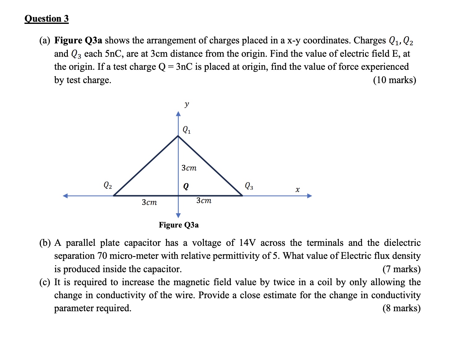 Solved Question 3(a) ﻿Figure Q3a shows the arrangement of | Chegg.com