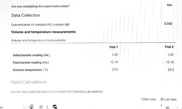 Solved (9pts) Calculations Use the data collected above to | Chegg.com