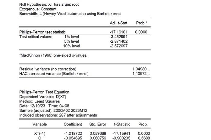 Solved Null Hypothesis: XT has a unit root Exogenous: | Chegg.com
