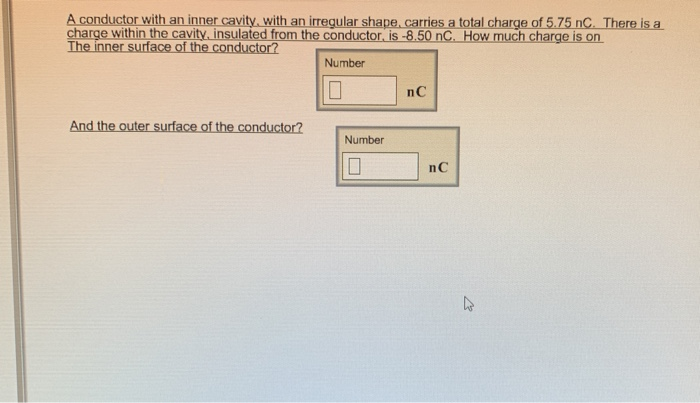 Solved A conductor with an inner cavity, with an irregular | Chegg.com