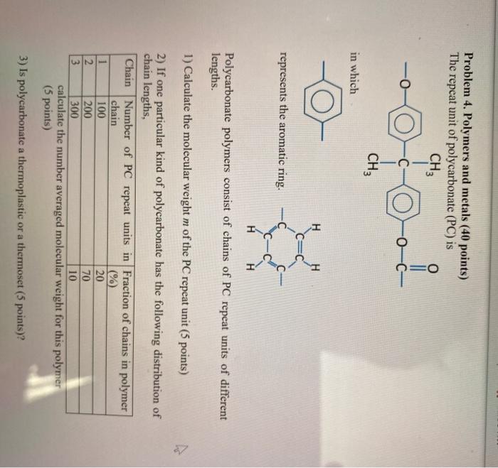 Solved Problem 4. Polymers and metals (40 points) The repeat | Chegg.com