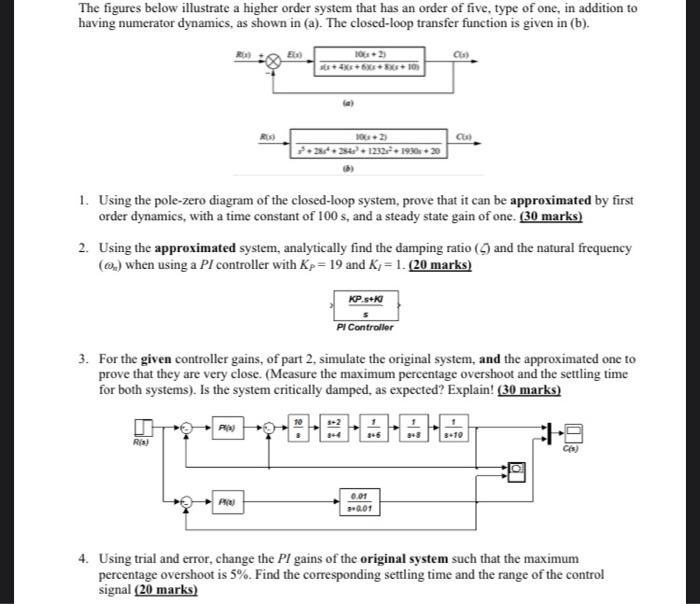 Solved The figures below illustrate a higher order system | Chegg.com