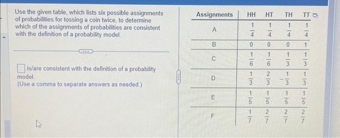 Solved Use the given table, which lists six possible | Chegg.com