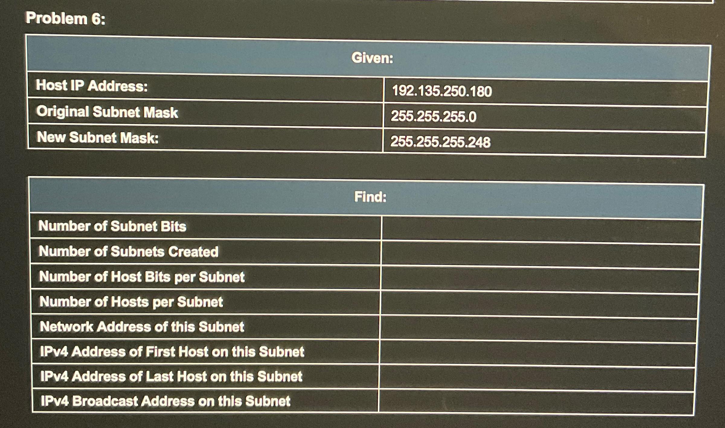 Solved Problem 6:\table[[Given:],[Host IP | Chegg.com