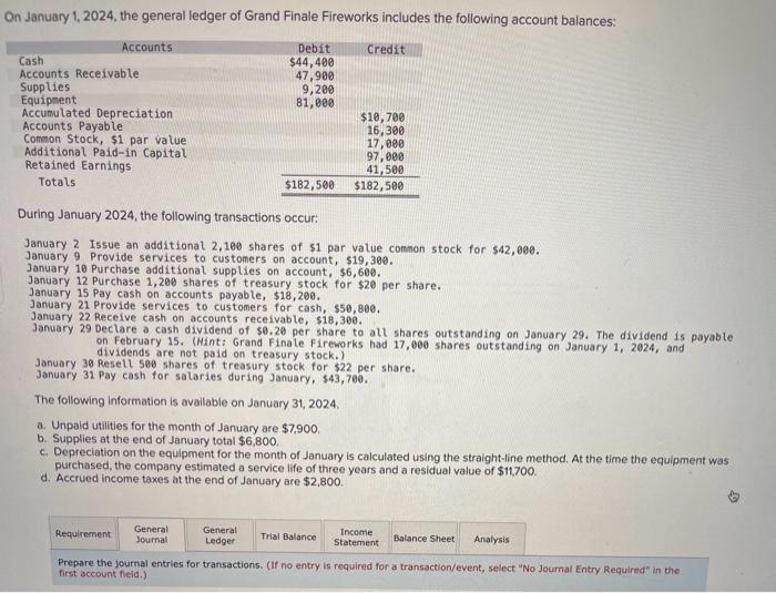 [Solved]: Accounting Question On January 1, 2024, the genera