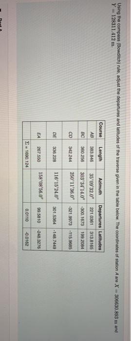 Solved Using the compass (Bowditch) rule, adjust the | Chegg.com