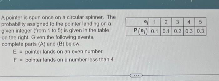 Solved A pointer is spun once on a circular spinner. The | Chegg.com