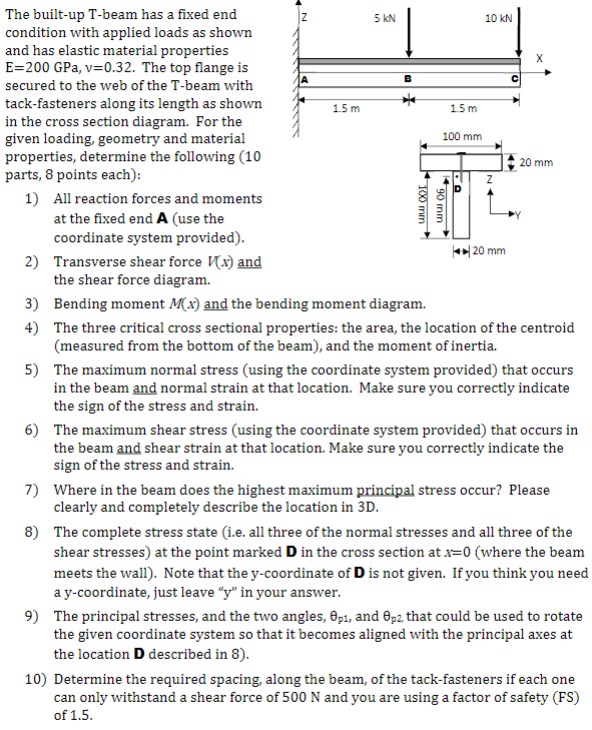 Solved The built-up T-beam has a fixed endcondition with | Chegg.com