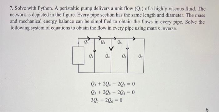 Solved 7. Solve with Python. A peristaltic pump delivers a | Chegg.com