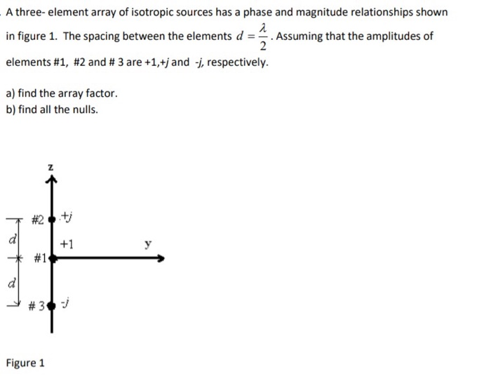 Solved A three-element array of isotropic sources has a | Chegg.com