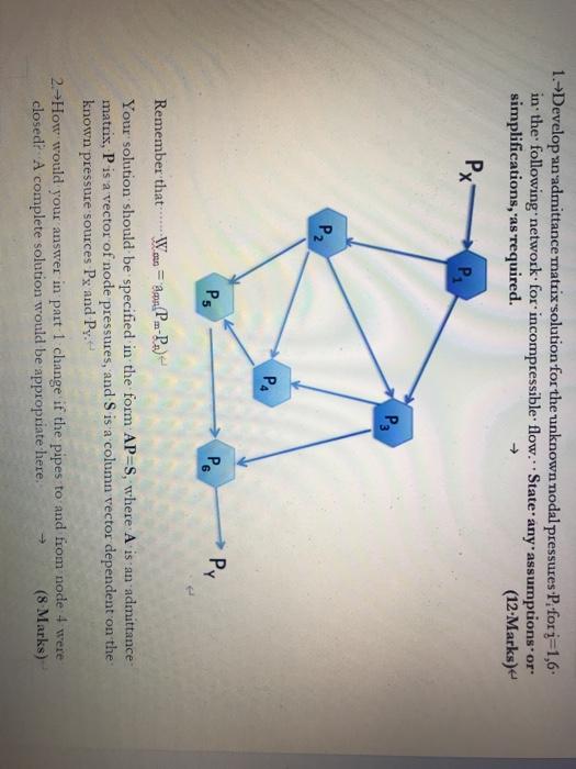 Solved 1. Develop an admittance matrix solution for the | Chegg.com