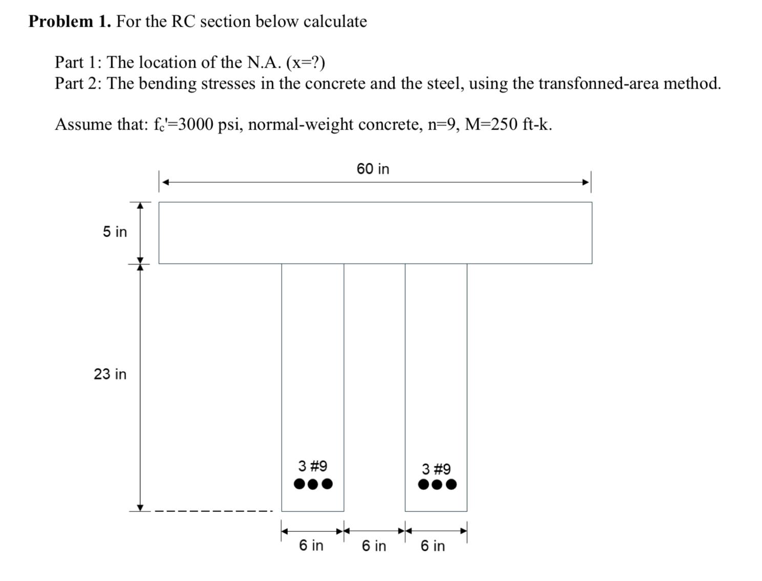 Solved Problem 1. ﻿For the RC section below calculatePart 1: | Chegg.com