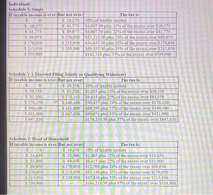 Solved Required information Problem 8-47 (LO 8-1) (Algo) | Chegg.com
