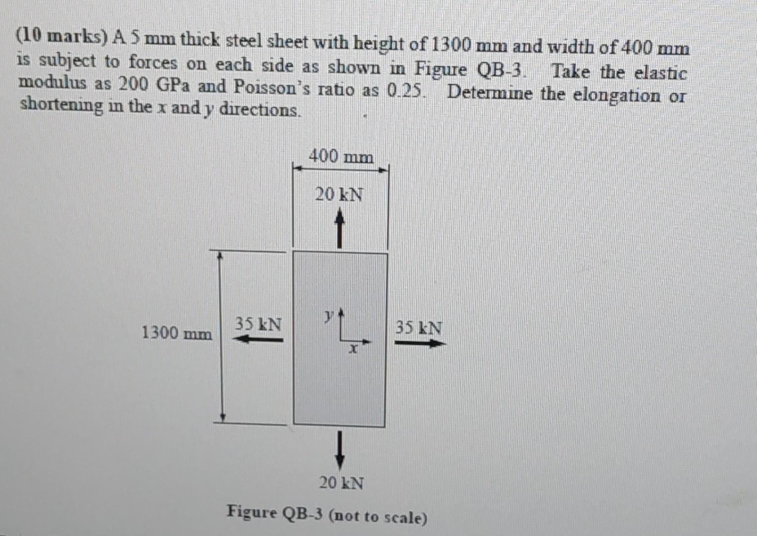 Solved 10 Marks A 5 Mm Thick Steel Sheet With Height Of Chegg solved-10-marks-a-5-mm-thick-steel-sheet-with-height-of-chegg