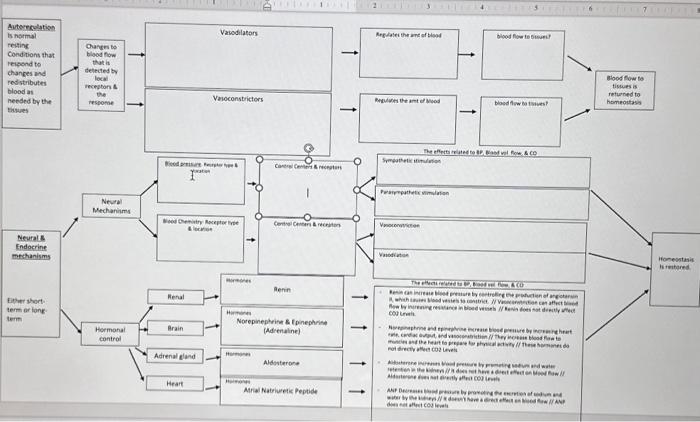 Solved just need the top portion filled out | Chegg.com