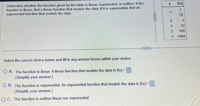 Solved Determine whether the function given by the table is | Chegg.com