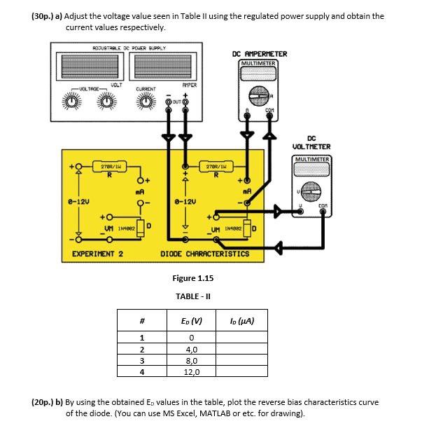 Solved (50p.) Q2) Simulate the circuit given in Figure 1.15. | Chegg.com