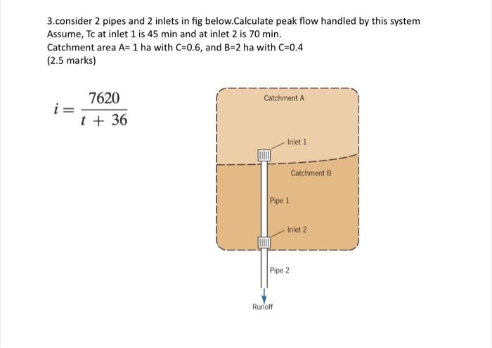 Solved 3.consider 2 pipes and 2 inlets in fig | Chegg.com