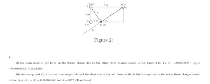Solved 2. (i)The component of net force on the 0.1nC charge | Chegg.com