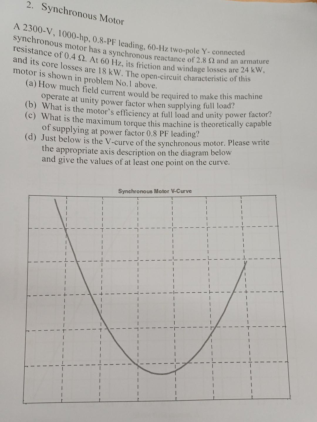 Synchronous MotorA 2300-V,1000-hp,0.8-PF ﻿leading, | Chegg.com