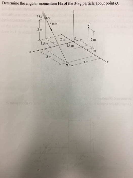 Solved Determine The Angular Momentum Ho Of The 3 Kg