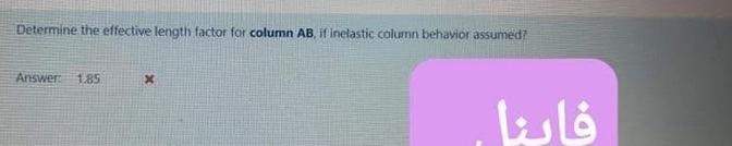 Solved In the unbraced frame shown below, assume column AB | Chegg.com