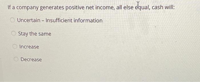 Solved If a company generates positive net income, all else | Chegg.com
