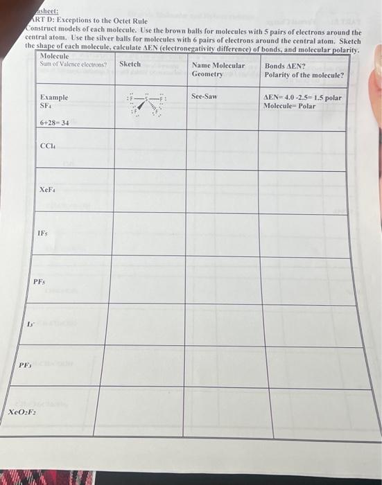 Solved Asheet: RT D: Exceptions to the Octet Rule Construct | Chegg.com