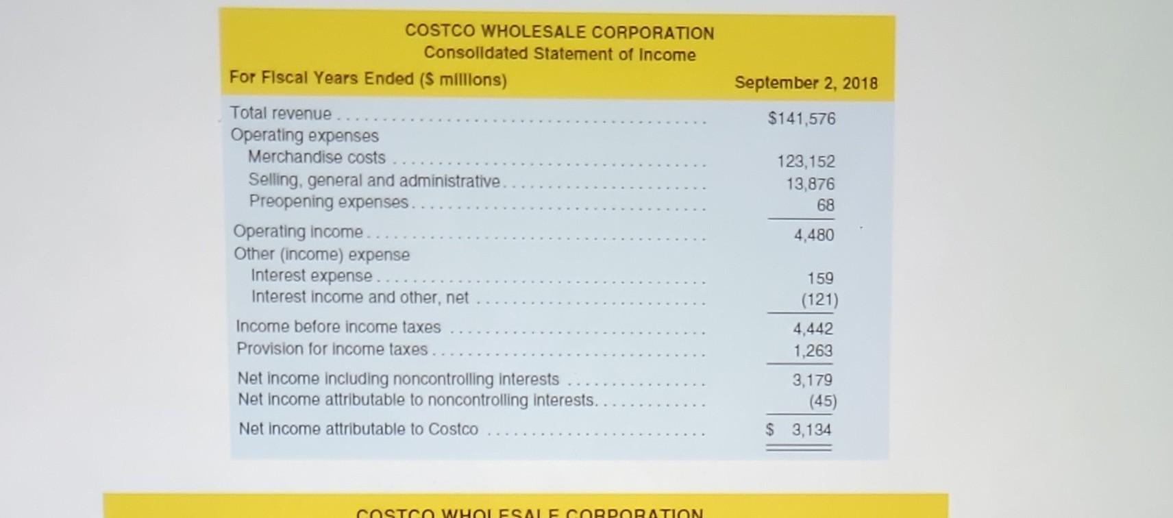 Solved 8. Direct Computation of Nonoperating Return with | Chegg.com