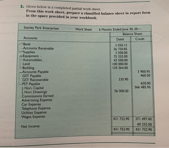 Solved 2. Given below is a completed partial work sheet. | Chegg.com