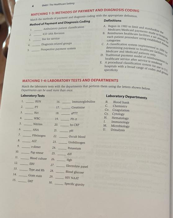 Solved 20. 21. 22. 23. 24. Unit 1 The Hell 2 MATCHING Use | Chegg.com