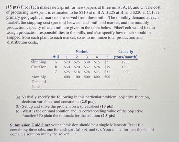 Solved Create a well-designed spreadsheet to address the | Chegg.com
