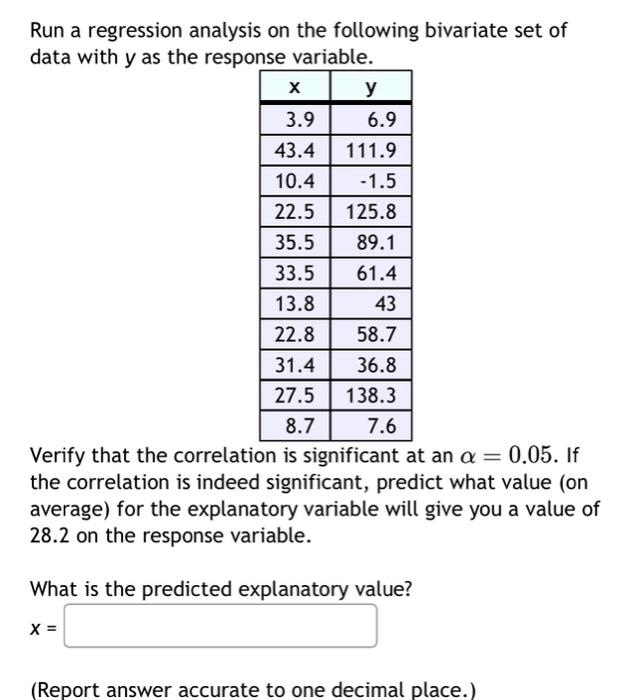 Solved Run a regression analysis on the following bivariate | Chegg.com