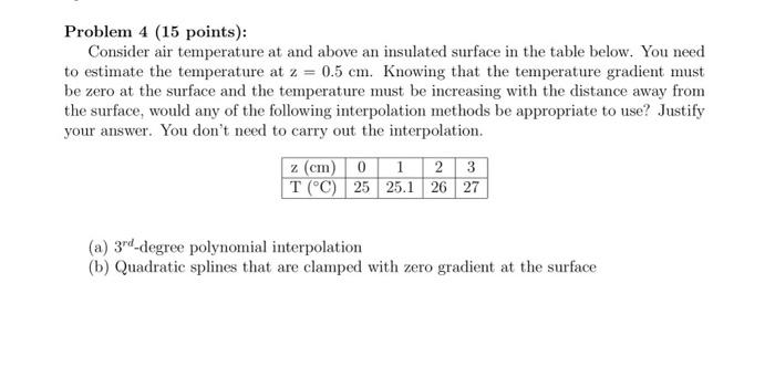 Solved Problem 4 (15 points): Consider air temperature at | Chegg.com