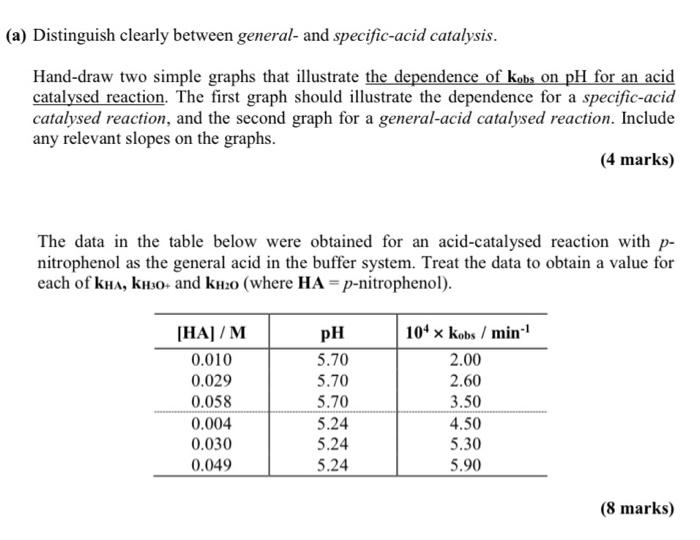 Solved (a) Distinguish clearly between general- and | Chegg.com