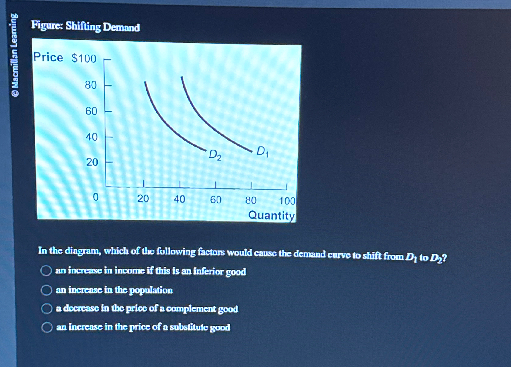 Solved Figure: Shifting DemandIn the diagram, which of the | Chegg.com
