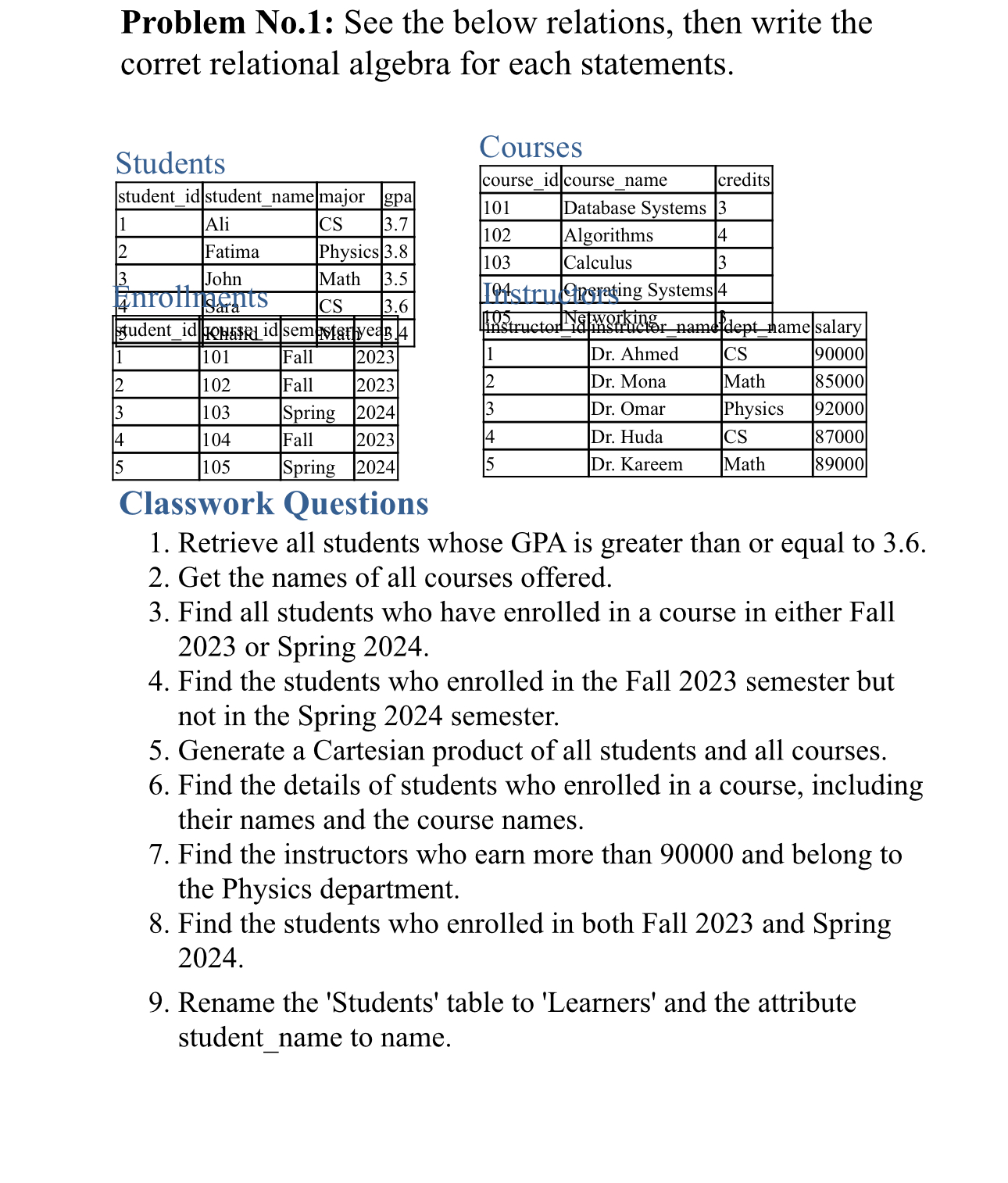 Solved Problem No.1: See the below relations, then write | Chegg.com