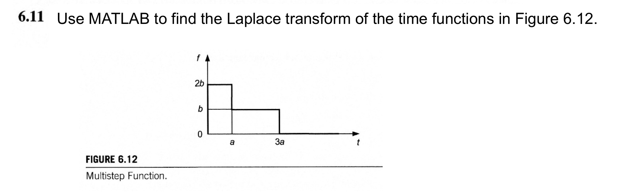 Solved 6.11 ﻿Use MATLAB to find the Laplace transform of the | Chegg.com