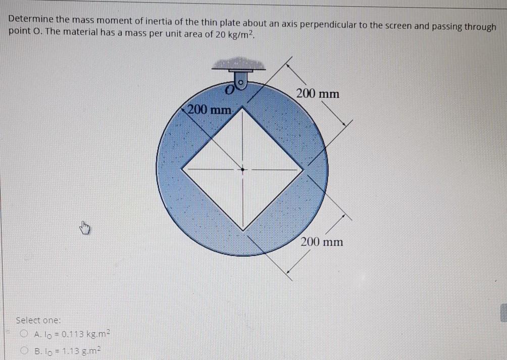 Solved Determine the mass moment of inertia of the thin | Chegg.com