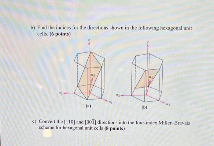 Solved b) Find the indices for the directions shown in the | Chegg.com