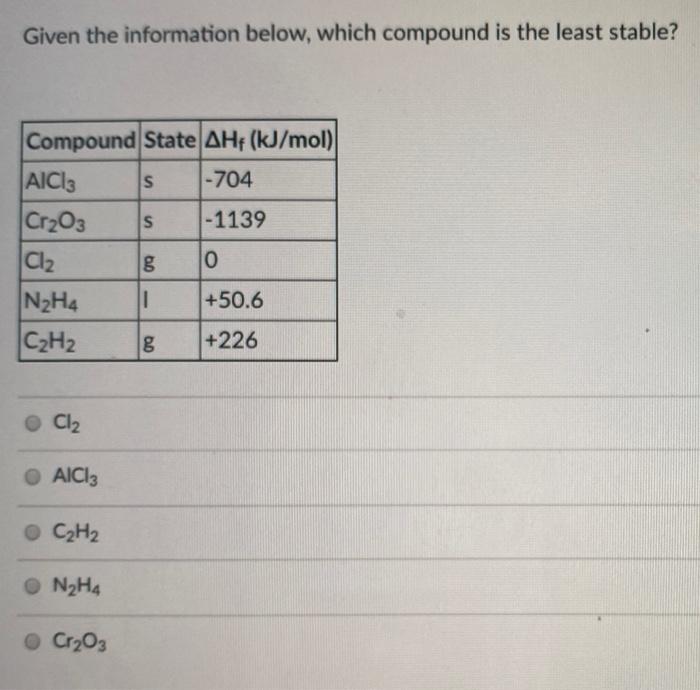 Solved Given the information below, which compound is the | Chegg.com