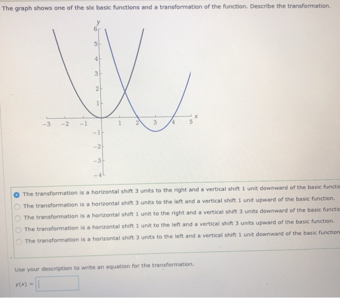 Solved The graph shows one of the six basic functions and a | Chegg.com