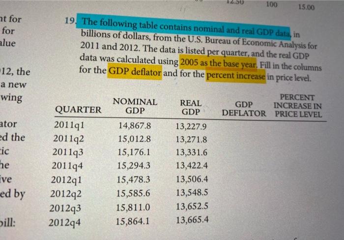 Solved 19. The following table contains nominal and real GDP | Chegg.com