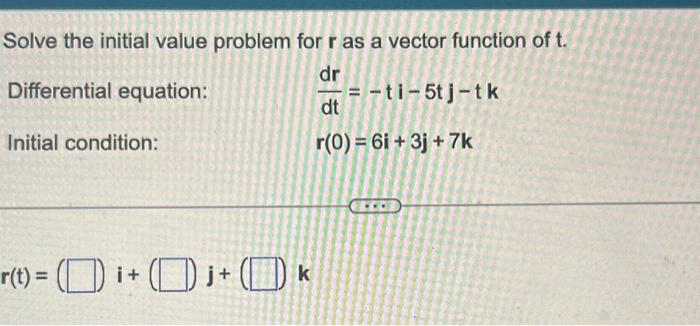 Solved Solve the initial value problem for r as a vector | Chegg.com
