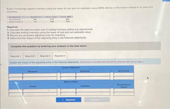 Solved Rustic Furnishings reports inventory using the lower | Chegg.com