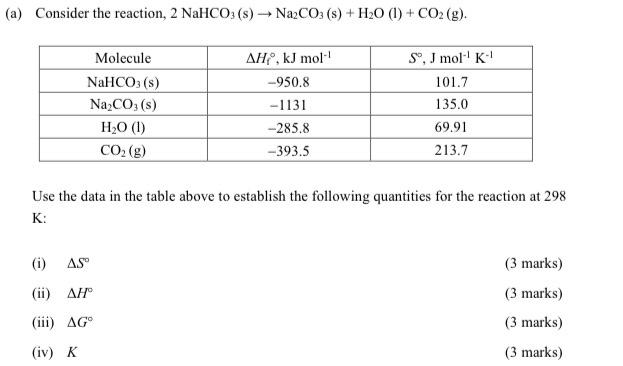 Solved (a) Consider the reaction, 2 NaHCO3(s) - Na2CO3 (s) + | Chegg.com